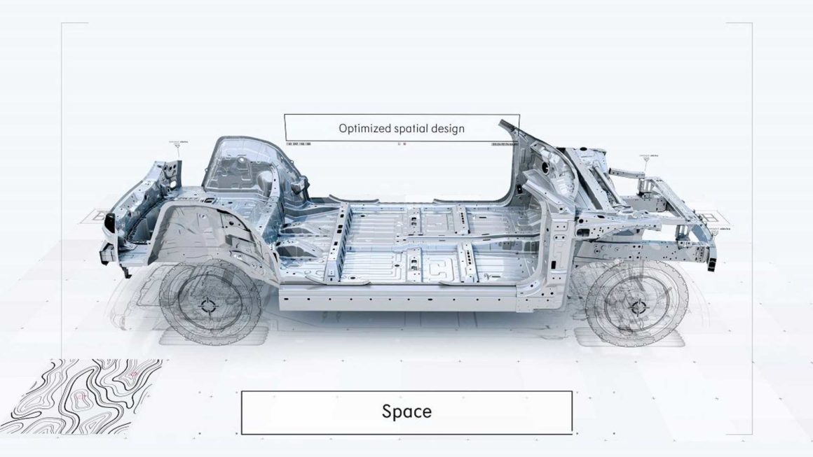 Geely i platforma SAE - ambitne plany Chińczyków - Automotyw