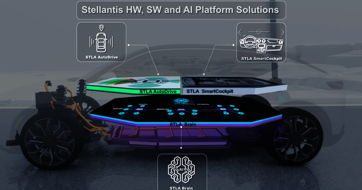 Stellantis i producent iPhone’ów kontra kryzys półprzewodników - Automotyw