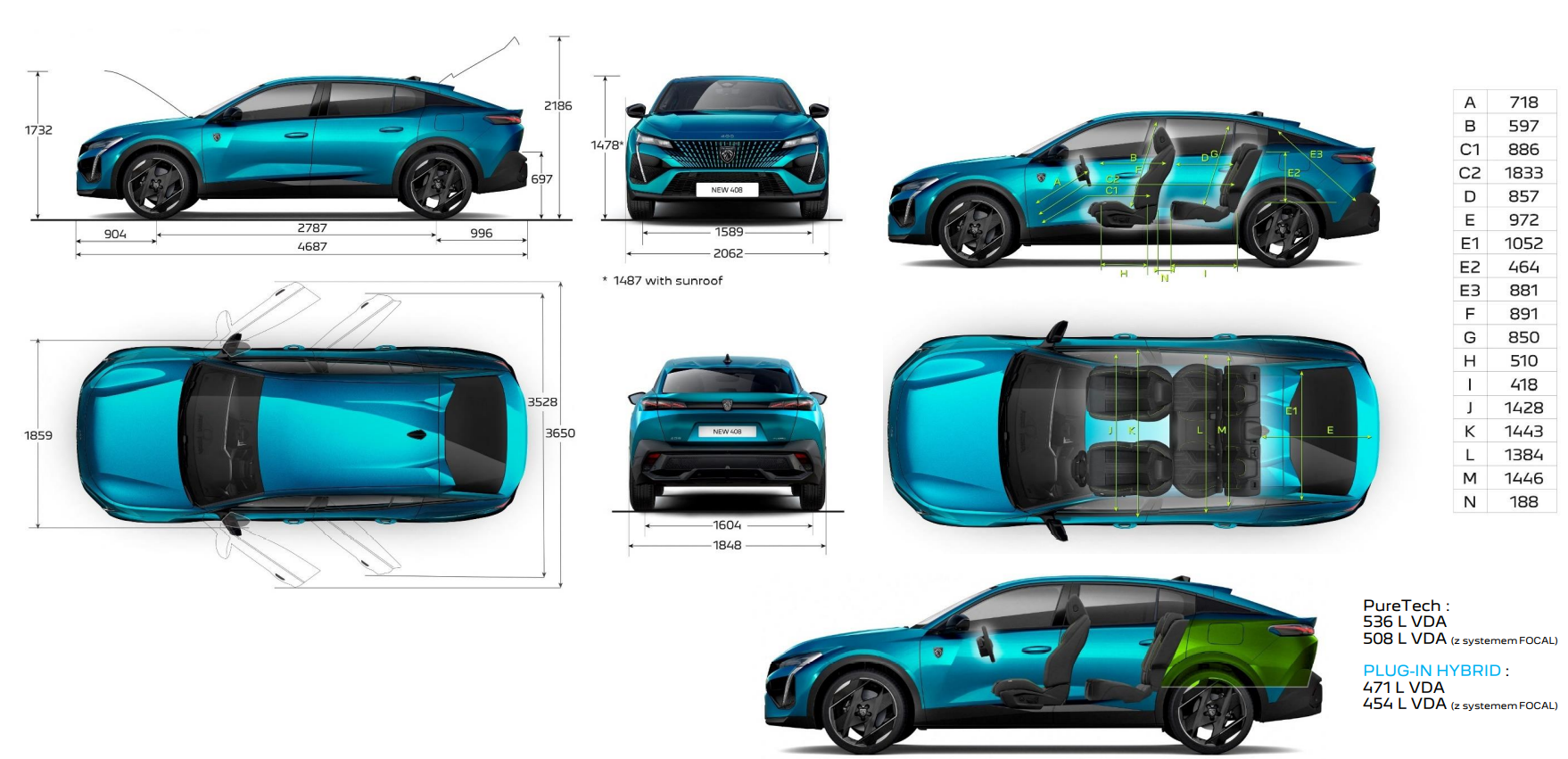 Nowy Peugeot 408 - wszystko, co o nim wiemy - Automotyw