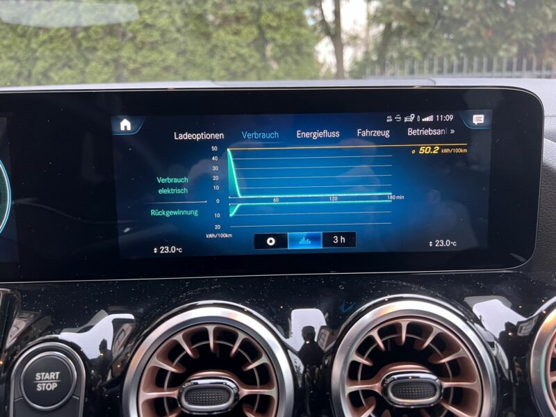 Mercedes-Benz EQA 350 4Matic. Niewielki, premium i prawie 300 KM ...